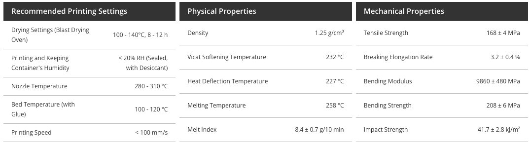 Bambu Lab PPA-CF | 3Dmensionals